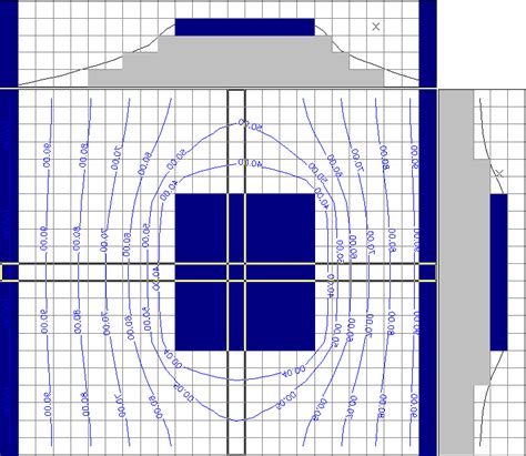 33 Head Contours In Layer 4 Download Scientific Diagram