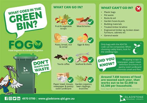 Difference Between Illegal Bins And Ignore Bins At Emma Wilhelm Blog