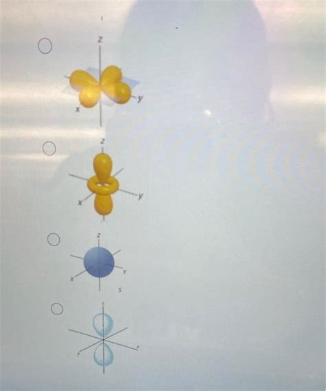 Solved Which Of The Following In A Dz2 Orbital