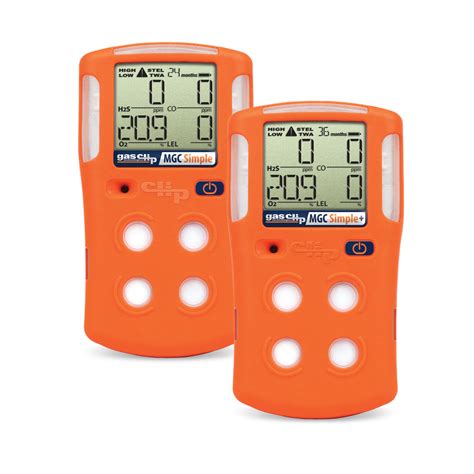 Gas Detectors And Accessories Incident Prevention