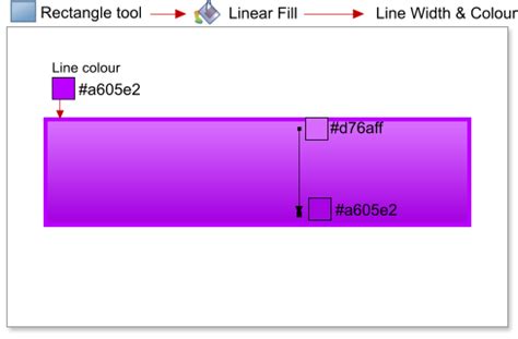 Xara Outsider January 2011 Web 2 Buttons Tutorial Page 3