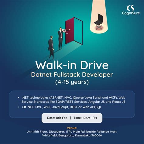 Yadhavi N On Linkedin Fullstack Fullstackdeveloper Dotnet Csharp Webservices Walkin Soap