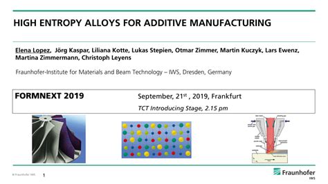 Pdf High Entropy Alloys For Additive Manufacturing