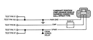 CMP Camshaft Position Sensor Testing FreeAutoMechanic