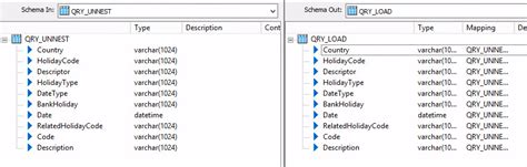Steps To Use Web Services In SAP Data Services SAP Community