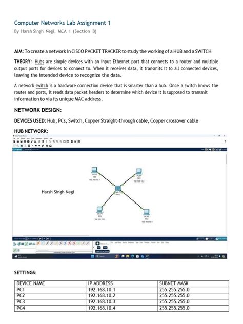 Computer Networks Lab Assignment Pdf Network Switch Computer Network