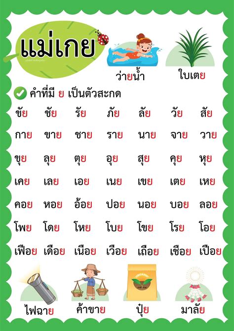 แบบฝึกอ่าน มาตราตัวสะกด ห้องสื่อครูเหมียว Facebook