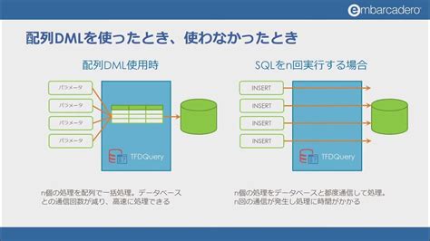 delphi c builderでバッチ処理が遅いなら迷わずfiredacの配列dml youtube