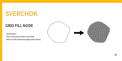 Blender Sverchok Grid Fill Node Blender Market