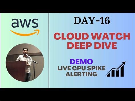 Day16 Of Aws Zero To Hero Series Monitoring And Alerting Chirag