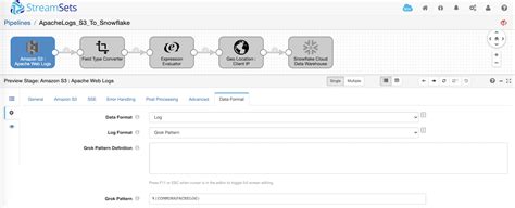 what are grok patterns streamsets