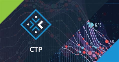Continuous Testing Platform Ctp Optimize Software Parasoft