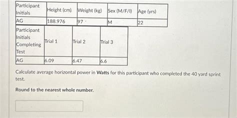 Solved Calculate Average Horizontal Power In Watts For This