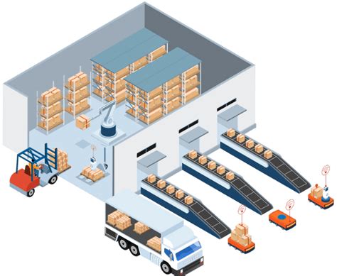 Feed Program Optimization Management Poultrycare Erp