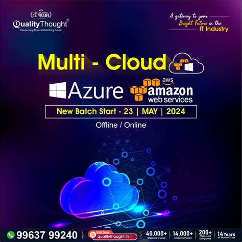 Quality Thought Infosystems On Linkedin Aws Awscloud Awstraining Awscourse