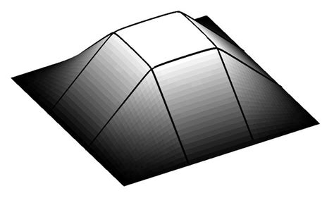 Eigenfunctions Of Schur Complement Matrix With 9 Subdomains Left 1 St Download Scientific