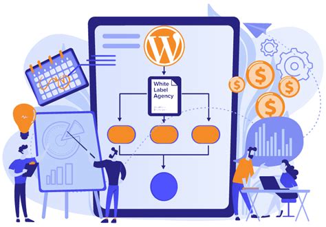 When Should An Agency Outsource Wordpress Developer Wla