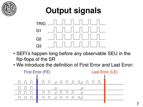 Ppt Heavy Ion Irradiation Of Altera Apex Fpgas Powerpoint