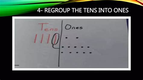 Subtraction Steps Ppt