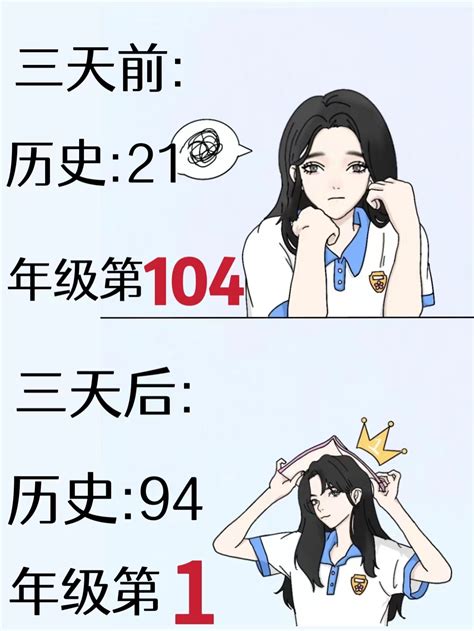 学不会的历史的女生收下吧瞬间拿捏主观题 哔哩哔哩