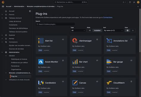 Grafana Visualisation Et Monitoring Clés Devsecops