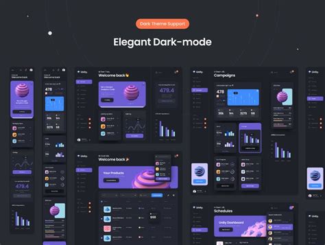 Unity Dashboard Kit — Figma Resources On Ui8 Dashboard Design Mobile