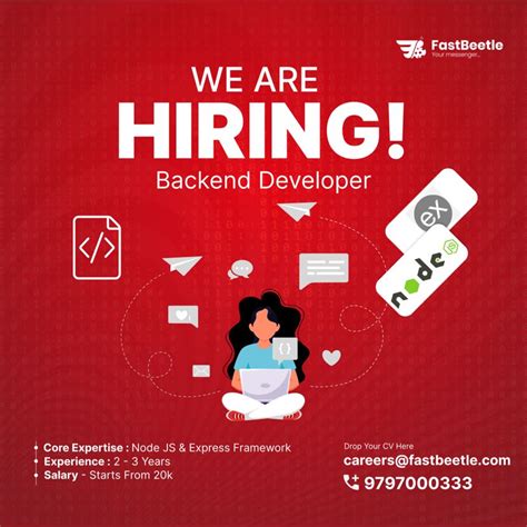 Fastbeetle On Linkedin Backenddeveloper Nodejs Express Techinnovation