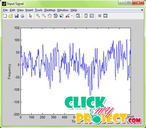 Detection Of Epileptic Seizure From Eeg Signal Using Discrete Wavelet Transform And J48