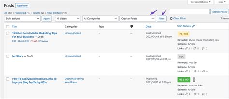 Orphan Pages The Definitive Guide You Need For Your Website In 2025