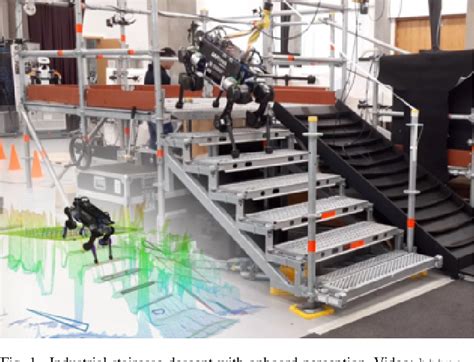 Figure 1 From Perceptive Locomotion Through Whole Body Mpc And Optimal Region Selection