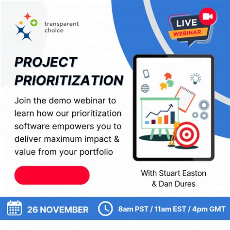 Preeti Gaikwad Csm® Frsa On Linkedin Pmo Projectprioritization