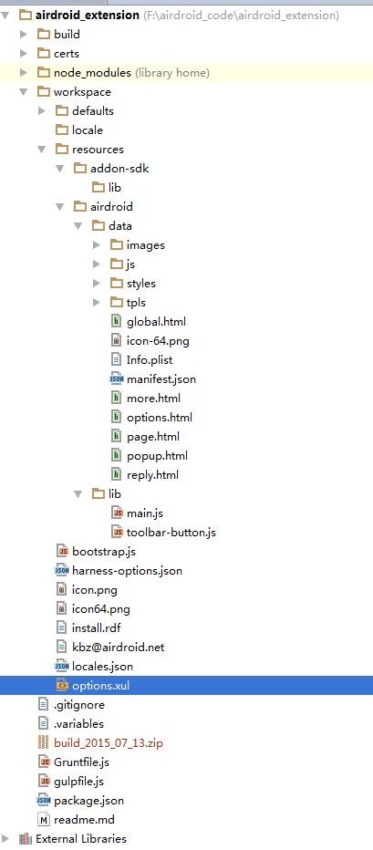 浏览器 extension 插件开发系列 01 前言和确认需求 zach ke s notes