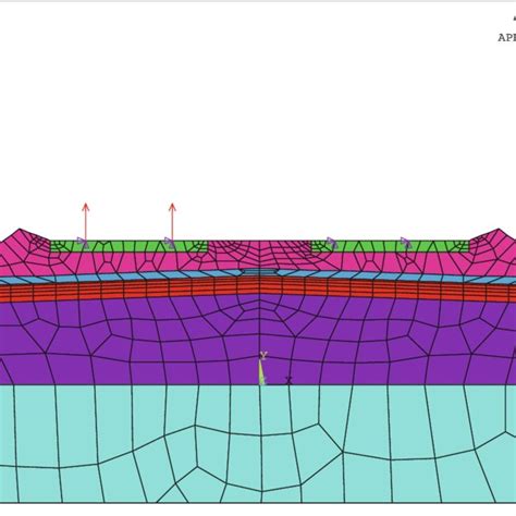 Particular Of The Fem Model Mesh Download Scientific Diagram