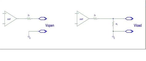 Audioholics Amplifier Measurement Standard Audioholics