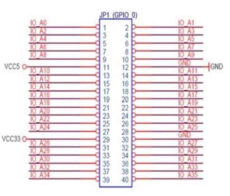 Understanding The De2 115 Schematic A Comprehensive Guide For Beginners