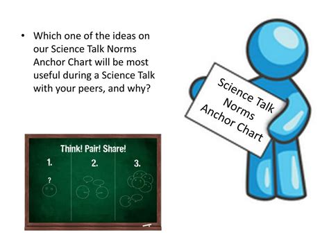 Ppt Grade 5 Module 2a Unit 1 Lesson 10 Powerpoint Presentation