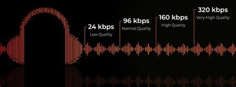 How Much Data Does Spotify Use Save Data While Streaming