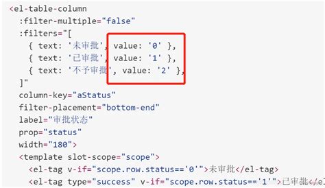 【vue】 El Table解决分页不能筛选全部数据的问题 阿里云开发者社区