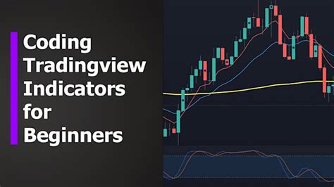 code your tradingview indicator or strategy in pine script by
