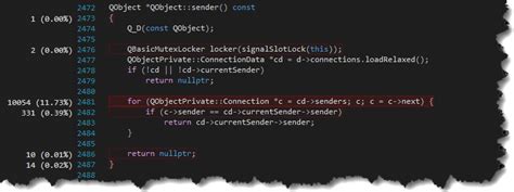 Qobjectsender Is A Slow Function