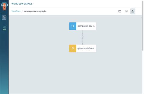 richard clayton kube native workflows with argo
