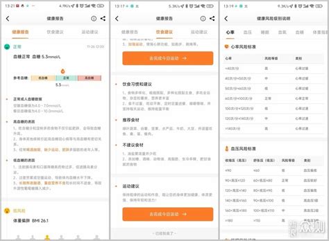Dido G30s智能手表：更全能的健康生活小助手原创新浪众测