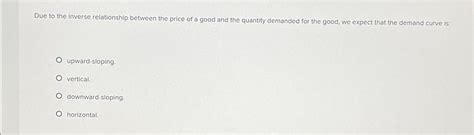 Solved Due To The Inverse Relationship Between The Price Of Chegg Com