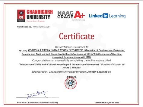 Pavan Kumar Reddy Modugula On Linkedin Professionaldevelopment Writingskills Linkedinlearning