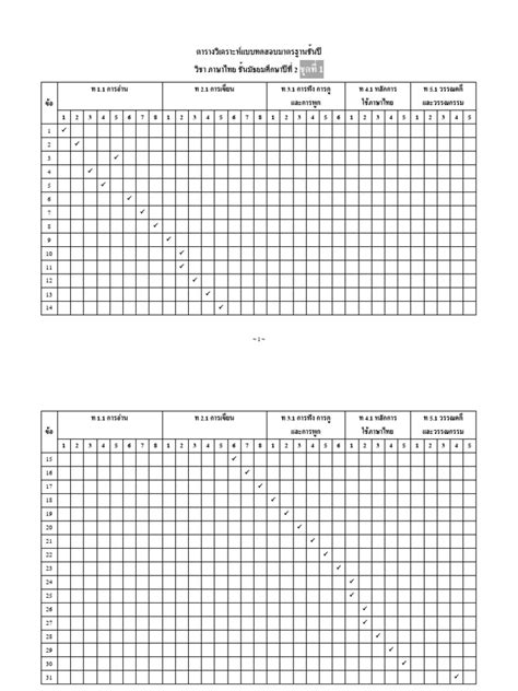 2211009ex แบบทดสอบ ภาษาไทย ม2 Pdf
