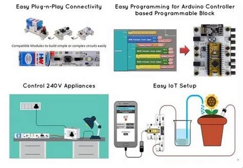 Cretile Iot Rapid Prototyping Educational Robotic Kits At Best Price In Bengaluru