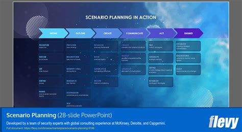 Scenario Planning PPT Slide Deck