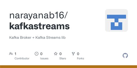 github narayanab16 kafkastreams kafka broker kafka streams lib