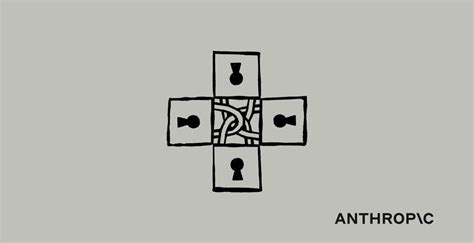 Anthropic Calls For Stringent Security Safeguards For Frontier Ai Models