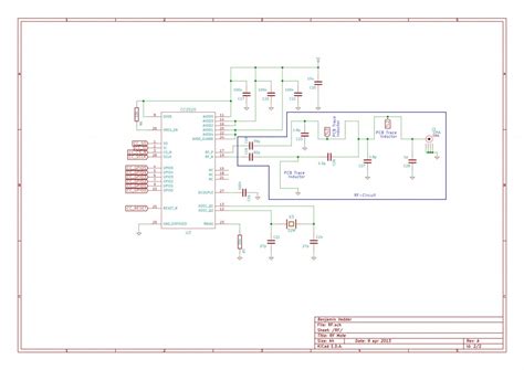 Cc2520 And Stm32 Rf Boards Benjamins Robotics
